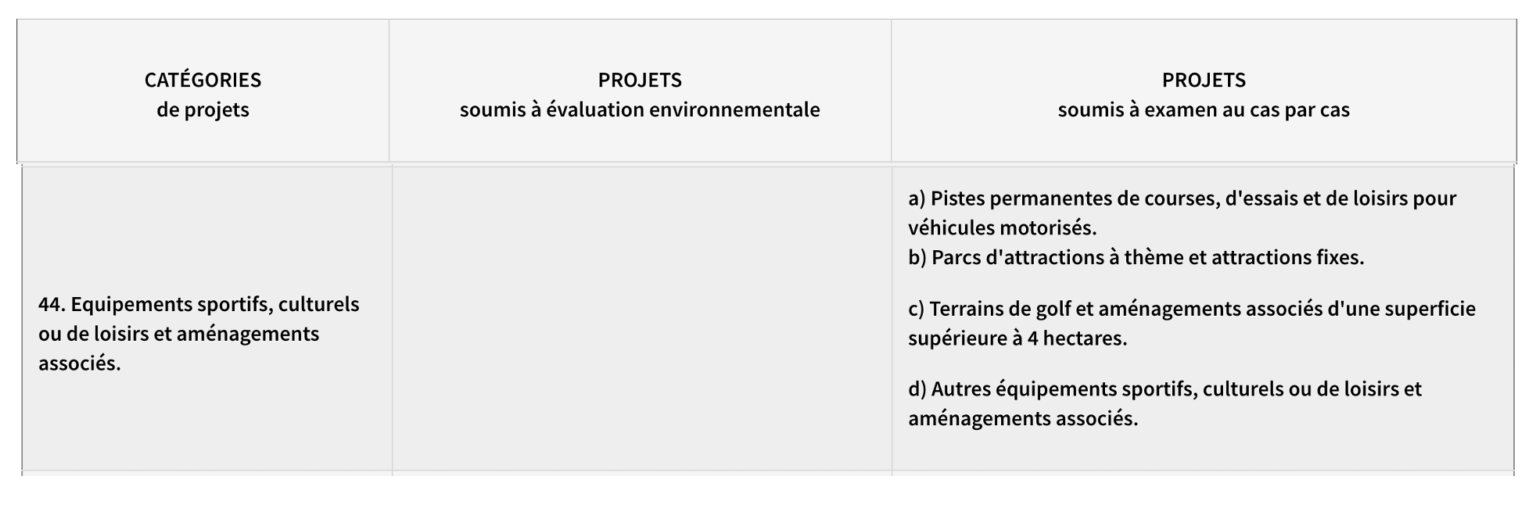 Évaluation environnementale - étude au cas par cas et équipements ...