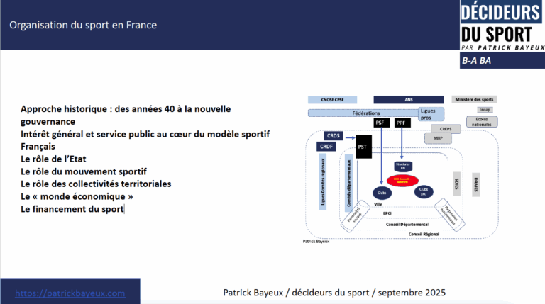 Jean-Marc SERFATY nommé Directeur national de l’UNSS - Décideurs du ...